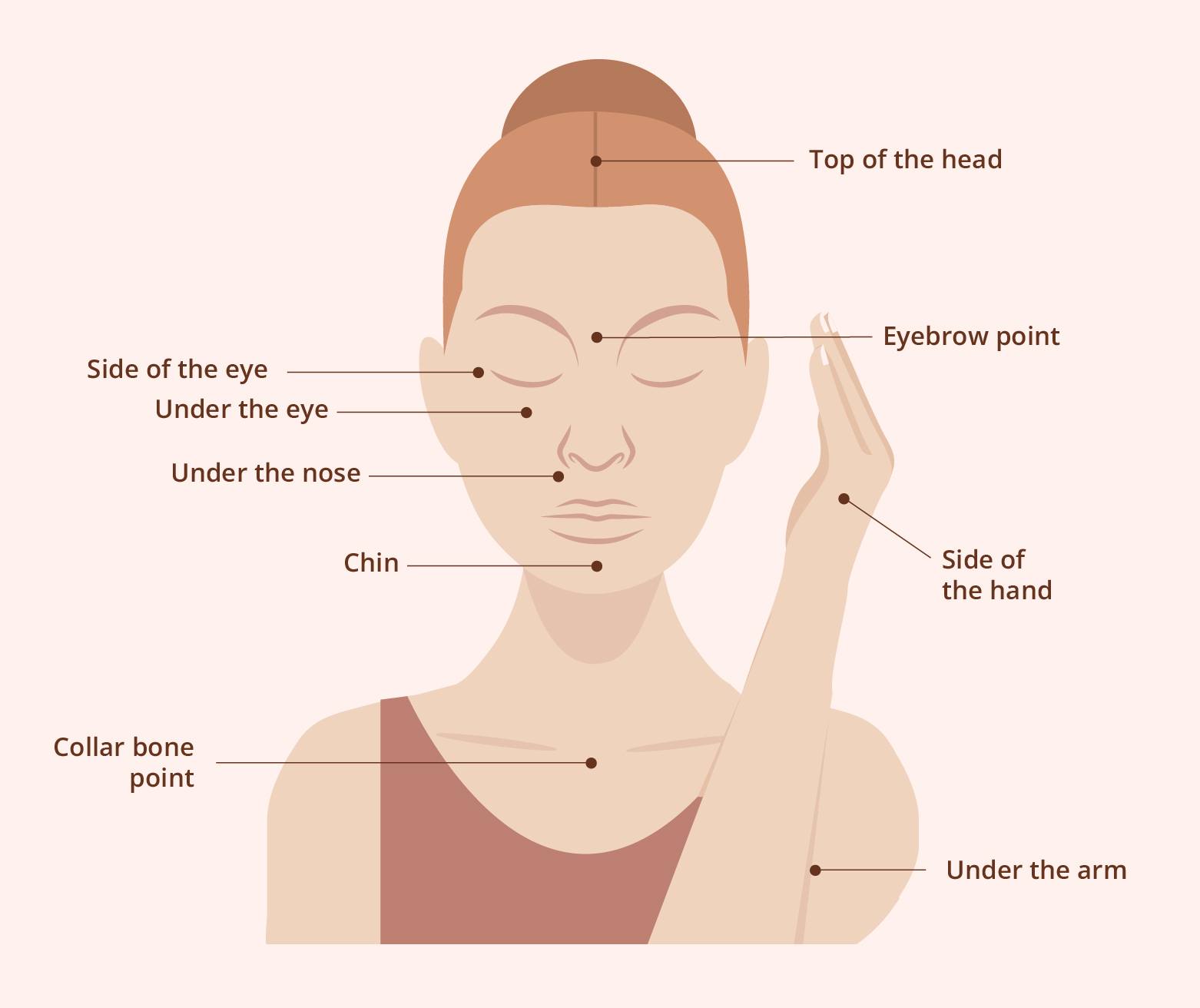 6 Incredible Benefits of Face Tapping (EFT) - Brenda Holder Coaching